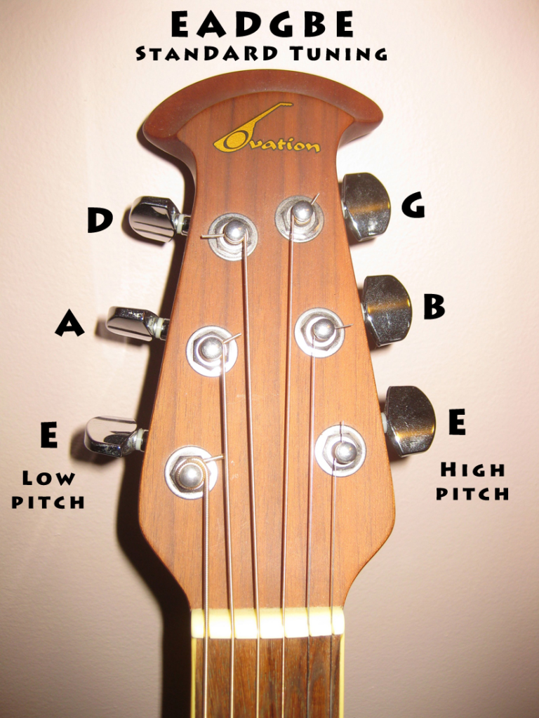 How To Tune a 6 String Guitar- A Guide By Zager - Zager Guitar Blog