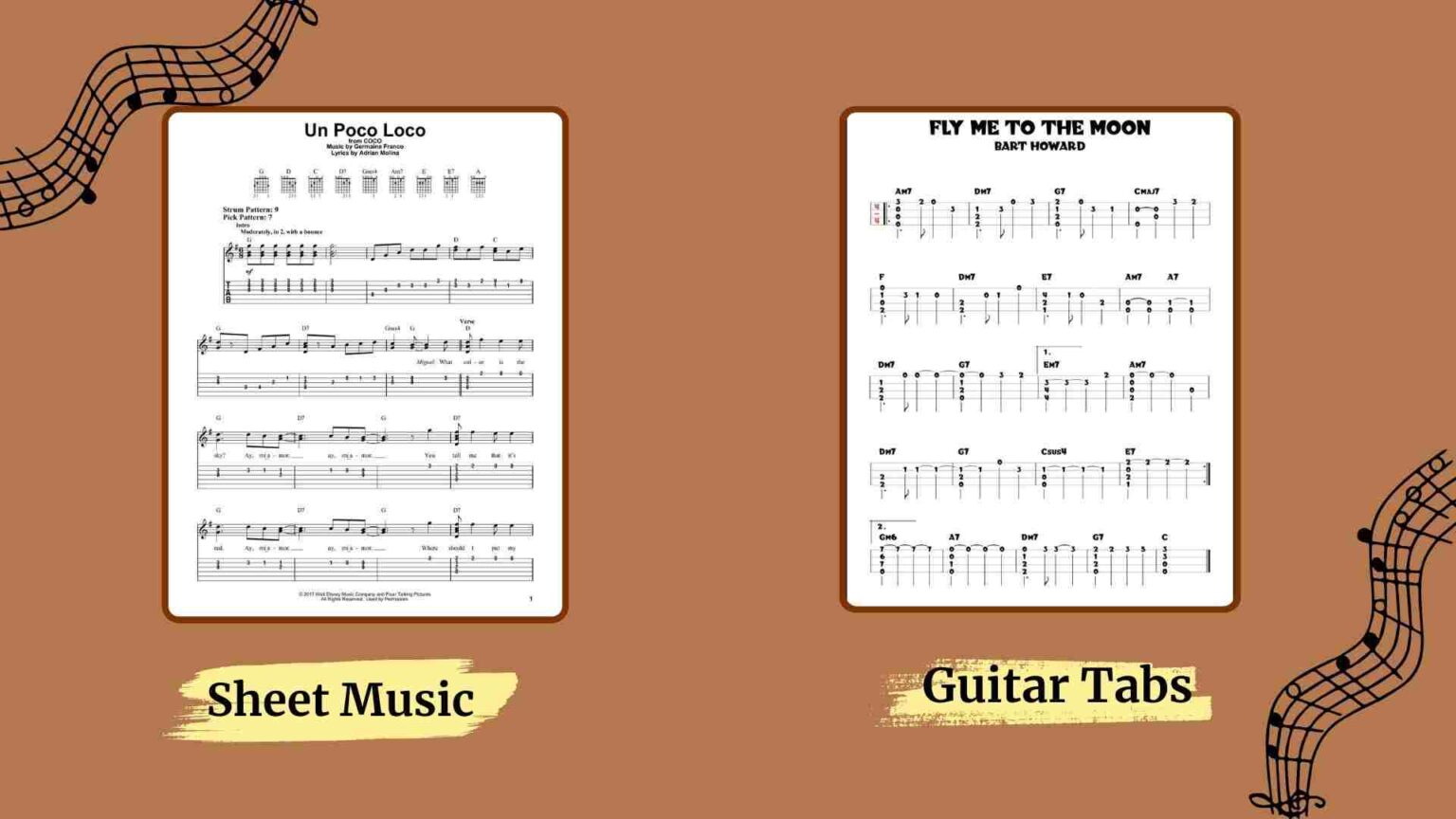 How to Teach Yourself Guitar? – 8 Steps to Success